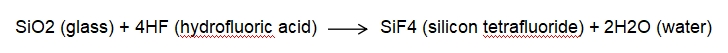 The Impact and Application of Potassium Bifluoride (KHF2) in the Glass ...